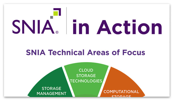 About the SNIA | SNIA